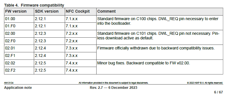 Solved: PN7642 EVK, CPU could not be halted - NXP Community