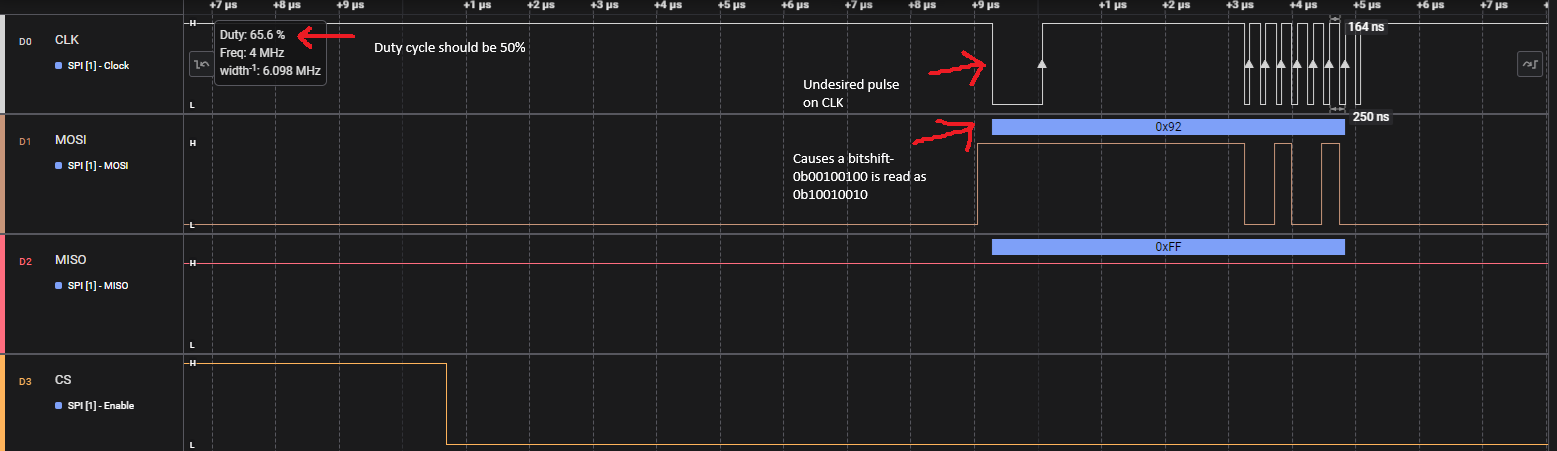 S32k3 Mbdt Spi Clock Poor Timing Nxp Community