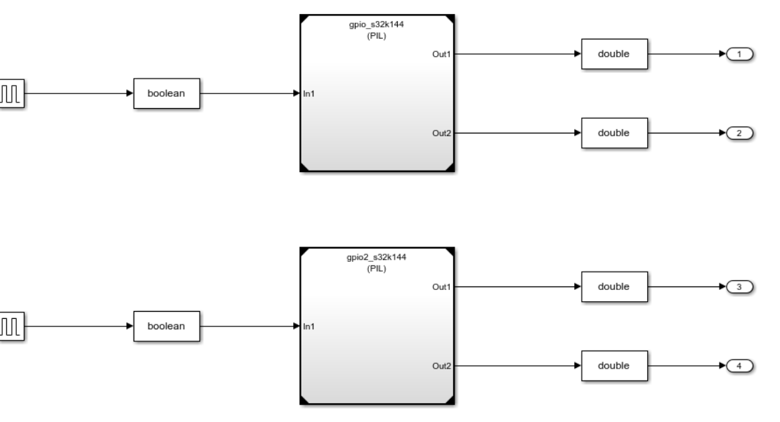 Multiple PIL - NXP Community