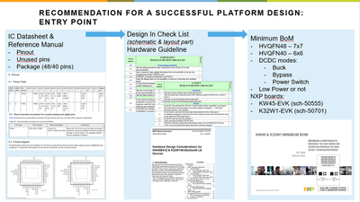 The best way to build a PCB first time right with KW47 (Automotive) or ...