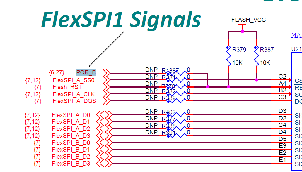 Solved: rt1170 evk demo board enable octal flash - NXP Community