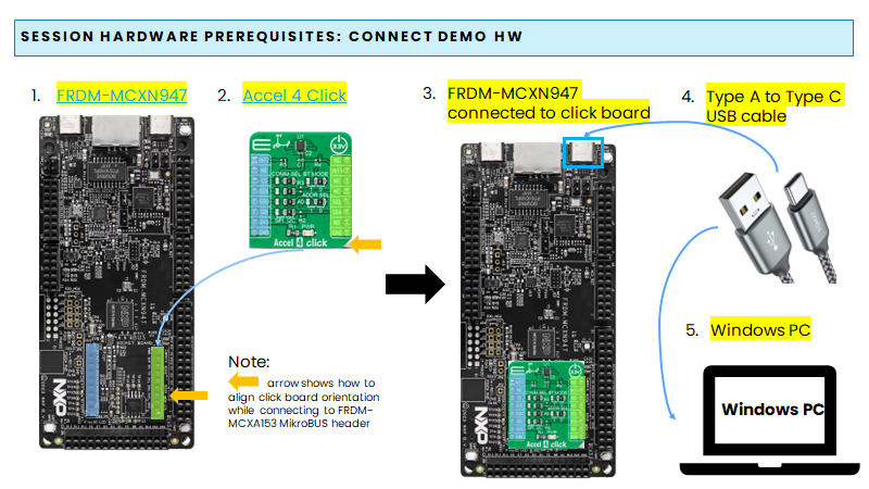 NXP Tech Days 2024 | Sensors Hands-on Training with FRDM-MCXN947 ...
