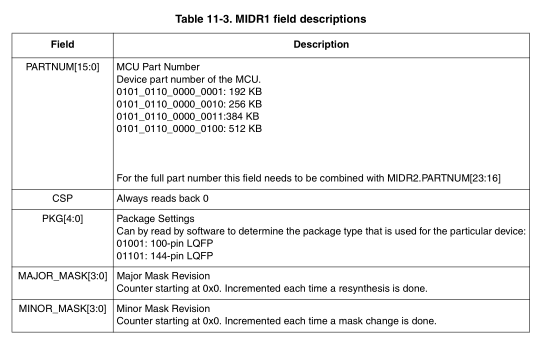 Solved: MPC5604P MCU ID - NXP Community