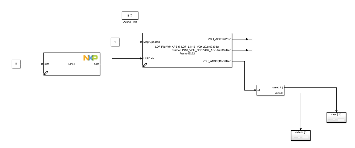 As a slave node , the controller can't receive LIN frame from the ...