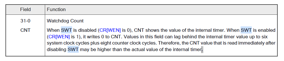 How to use Window WDG of SWT? - NXP Community