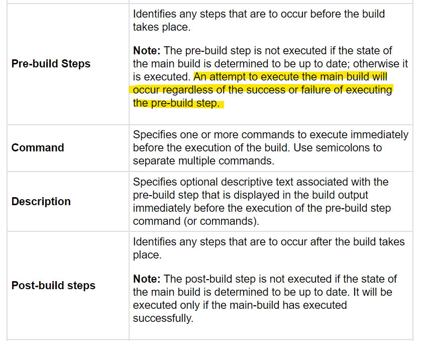 Pre-build steps are not checked for errors - NXP Community