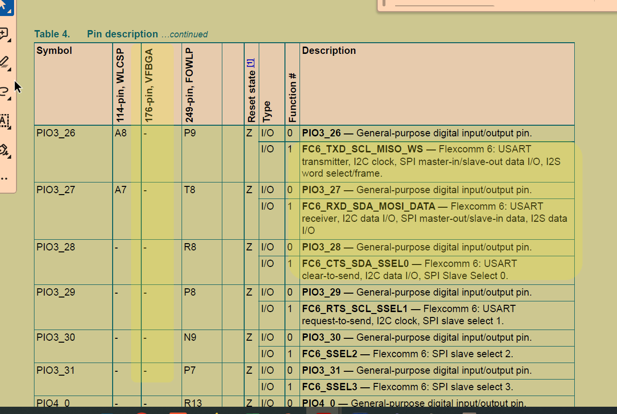 Solved: RT600 I2S channel count inconsistency - NXP Community