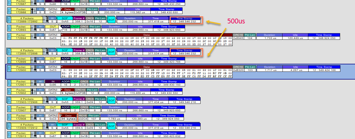 RT600/1170 UAC change OUT endpoint interval methods - NXP Community