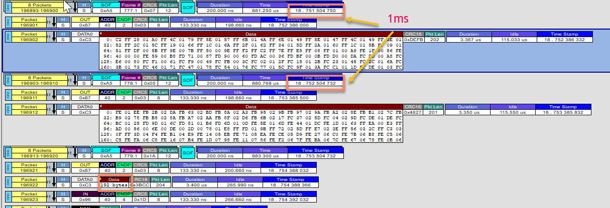 RT600/1170 UAC change OUT endpoint interval methods - NXP Community