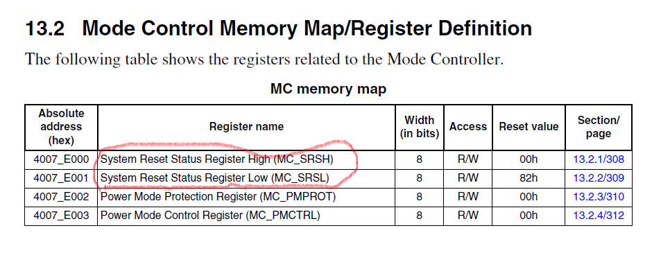 System status register MK20DN5 - NXP Community