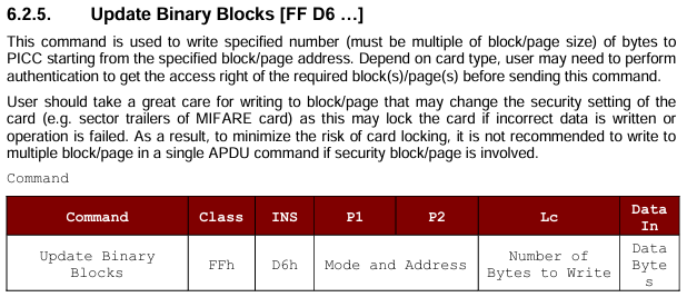 NFC NTAG213 READ_SIG Originality Signature Verification Using ACS ...