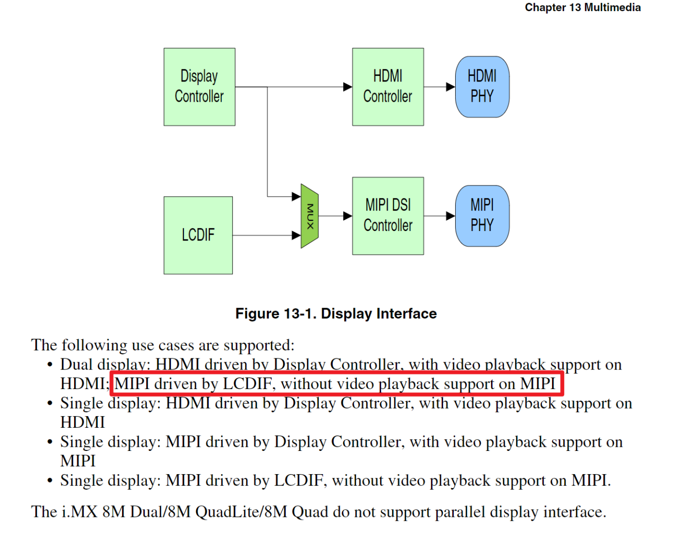 IMX8MQ chip dual screen display effect configuration - NXP Community