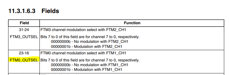 Solved: S32K142W FTM0 PWM Modulation - NXP Community