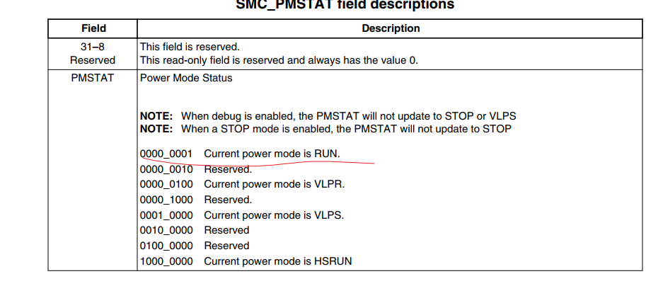 Example_S32K144_RTC_VLPS_S32DS_ARM_22_v2 can not enter into VLPS? - NXP Community