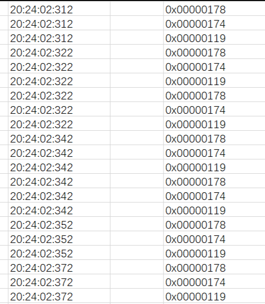 S32k344 CAN Receive Frame Drop - NXP Community