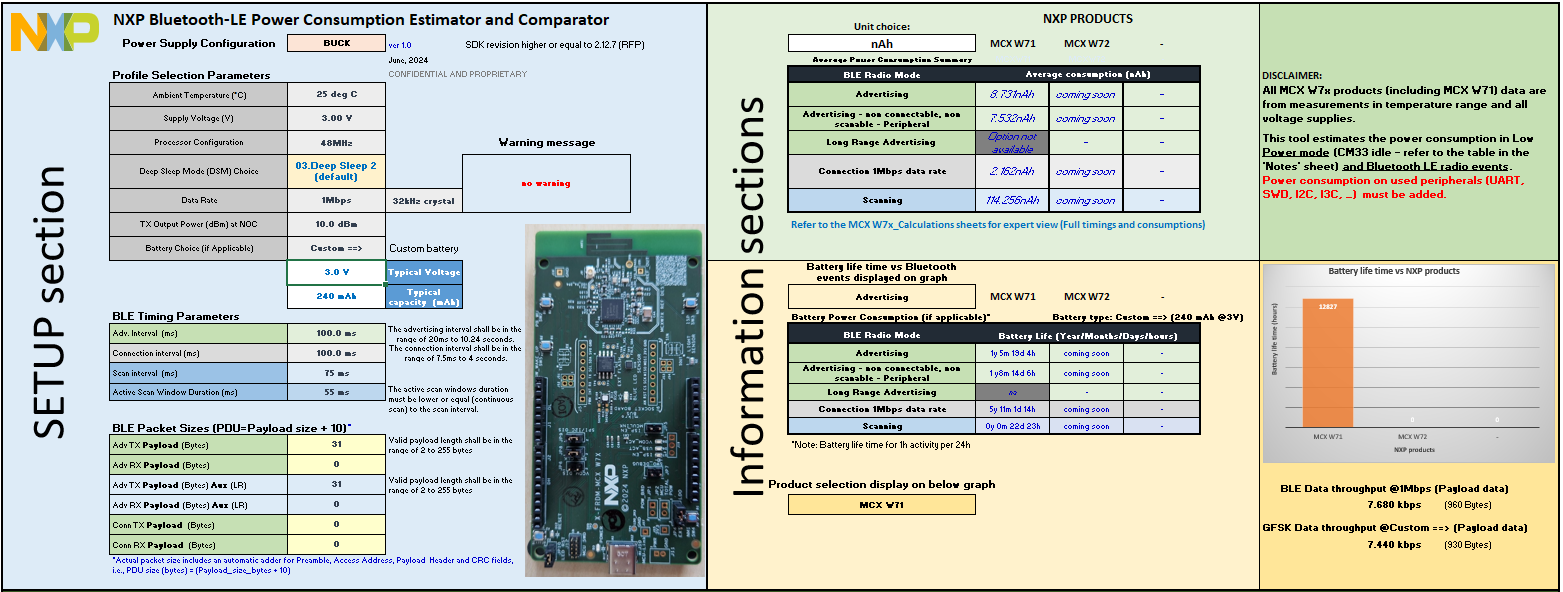Solved: KW35, KW38, KW45, KW47 & MCX W71, MCX W72 & MCX W23 Power ...