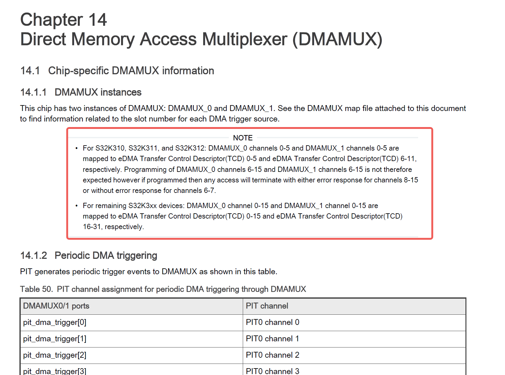 How to solve the dma mux source problem of dma channel 6-7 in s32k312 mcal rm module - NXP Community