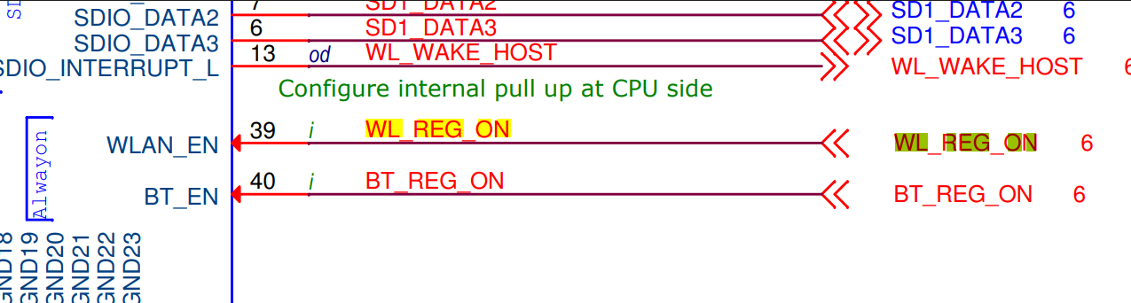 Solved: About device tree on imx8mm-evk - NXP Community