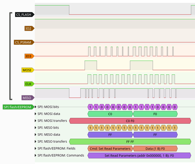 Solved: i.MX RT1020 (in)compatibility with IS25LP128F - NXP Community