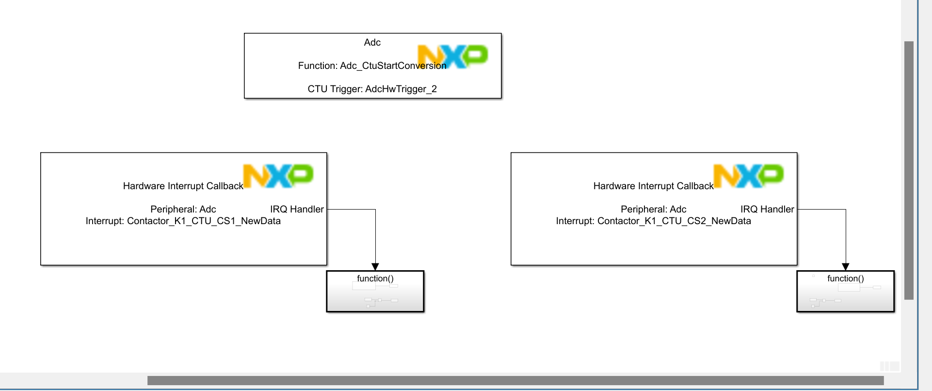 Mbdt 1 4 S32k358 Adc Not Reading Anything Nxp Community