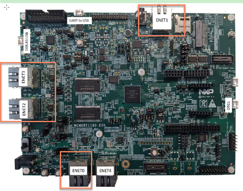 How to create RT AVB switch&endpoint platform - NXP Community
