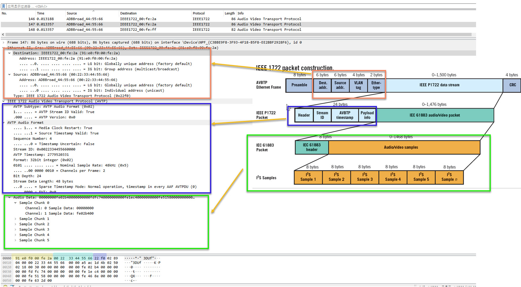 How to create RT AVB switch&endpoint platform - NXP Community