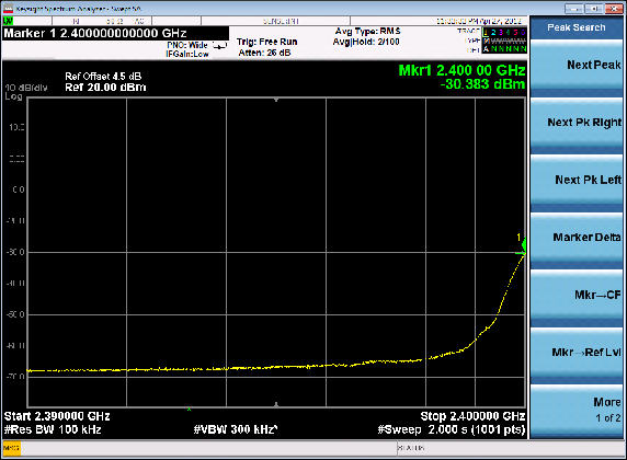 Solved: Re: What difference between Connectivty_test and HCI black box ...