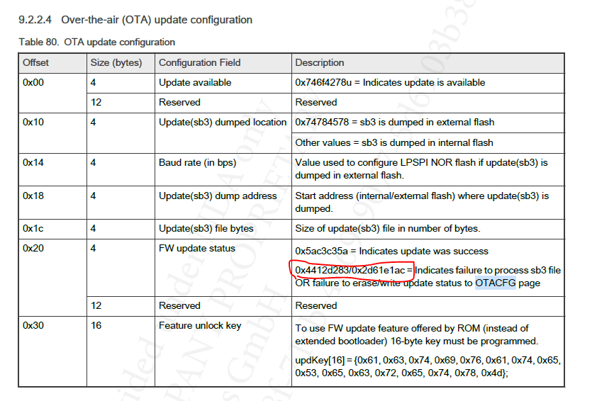 Solved: Rom Bootloader not decrypting downloaded image from Internal Flash - NXP Community