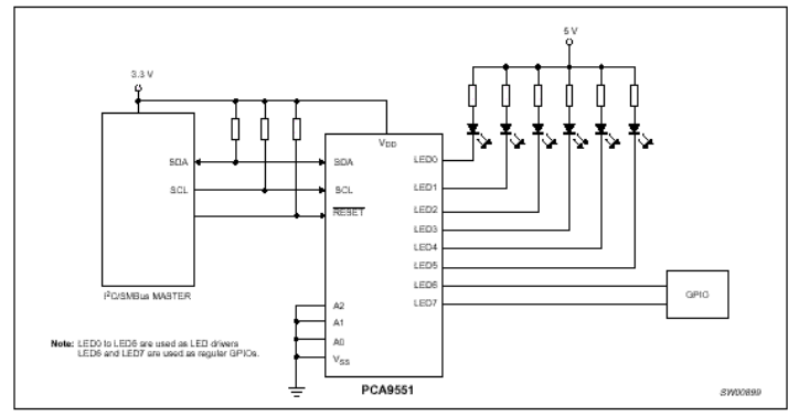 Solved: [PCA9552] connecting multiple LED on 1 pin - NXP Community