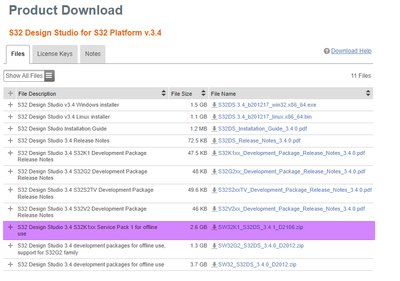 Re: How to migrate a project from s32ds for ARM v2.2 to s32ds for s32 platform v3.5 - NXP Community