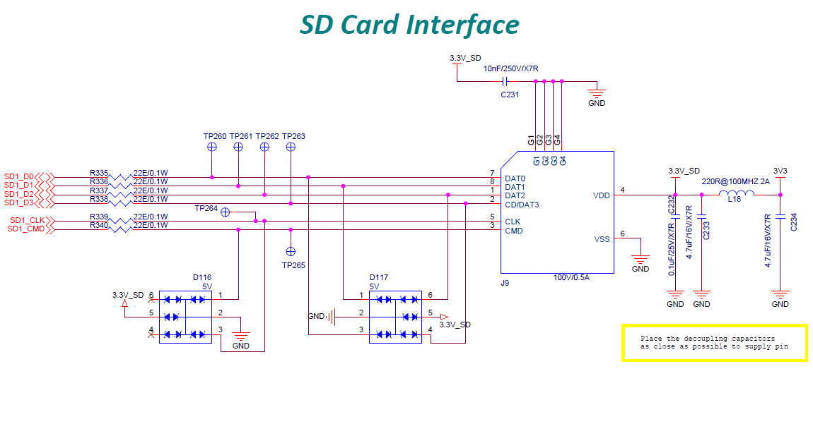 Re Sd Card Code Is Not Working In Class 4 Sd Card Nxp Community