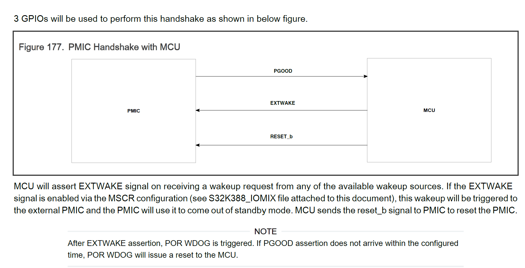 s32k3 enable PMIC MCU handshark function - NXP Community
