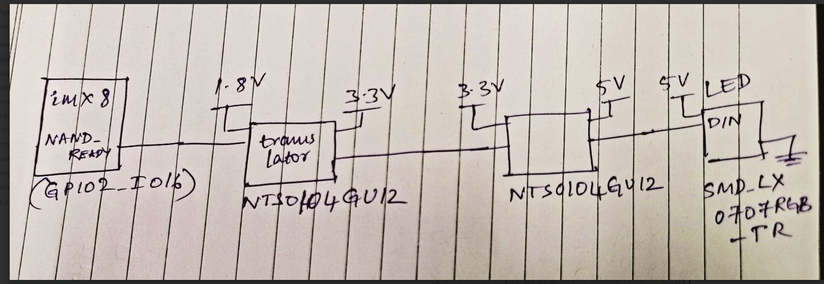 GPIO Pin, Translator, LED Board. - NXP Community