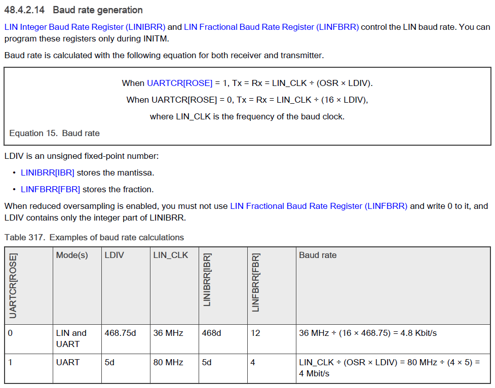 Solved: LLCE LIN calculated baudrate - NXP Community