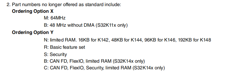 Solved: FS32K144HRT0MLLT basic feature set meaning - NXP Community