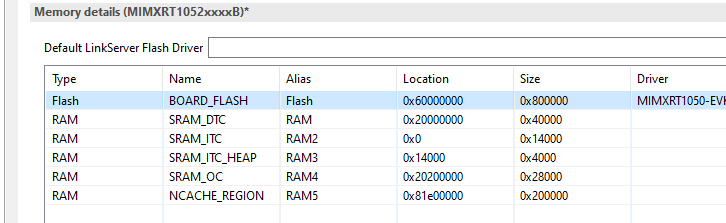 IMX RT 1052 Build and random hardfault - NXP Community