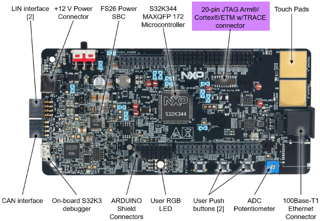 S32K344 172pins Rev B Evaluation Board - Flashing Fail when using External MULTILINK debugger ...
