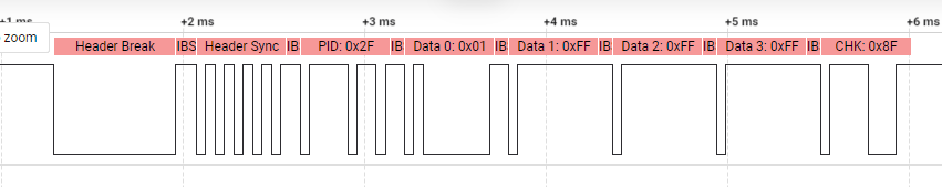 Solved: Problem with reading LIN signals for s32k116 EVB board - NXP Community