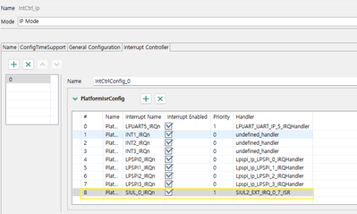 Solved: [S32K3] external GPIO Interrupt example - NXP Community