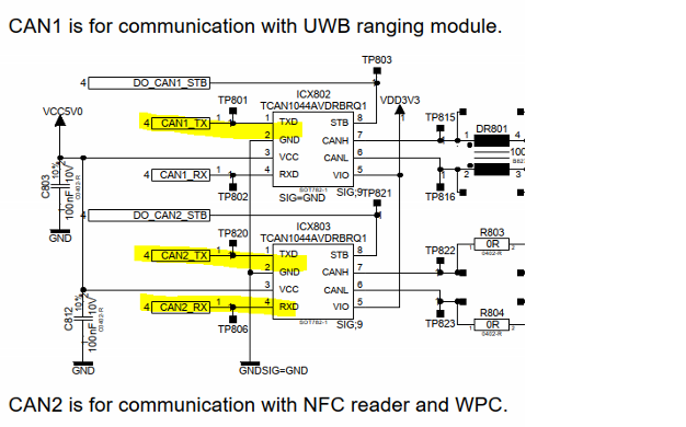 S32K148 pin IDLE value when there is no communication (FS32K148UCTOVMHR ...