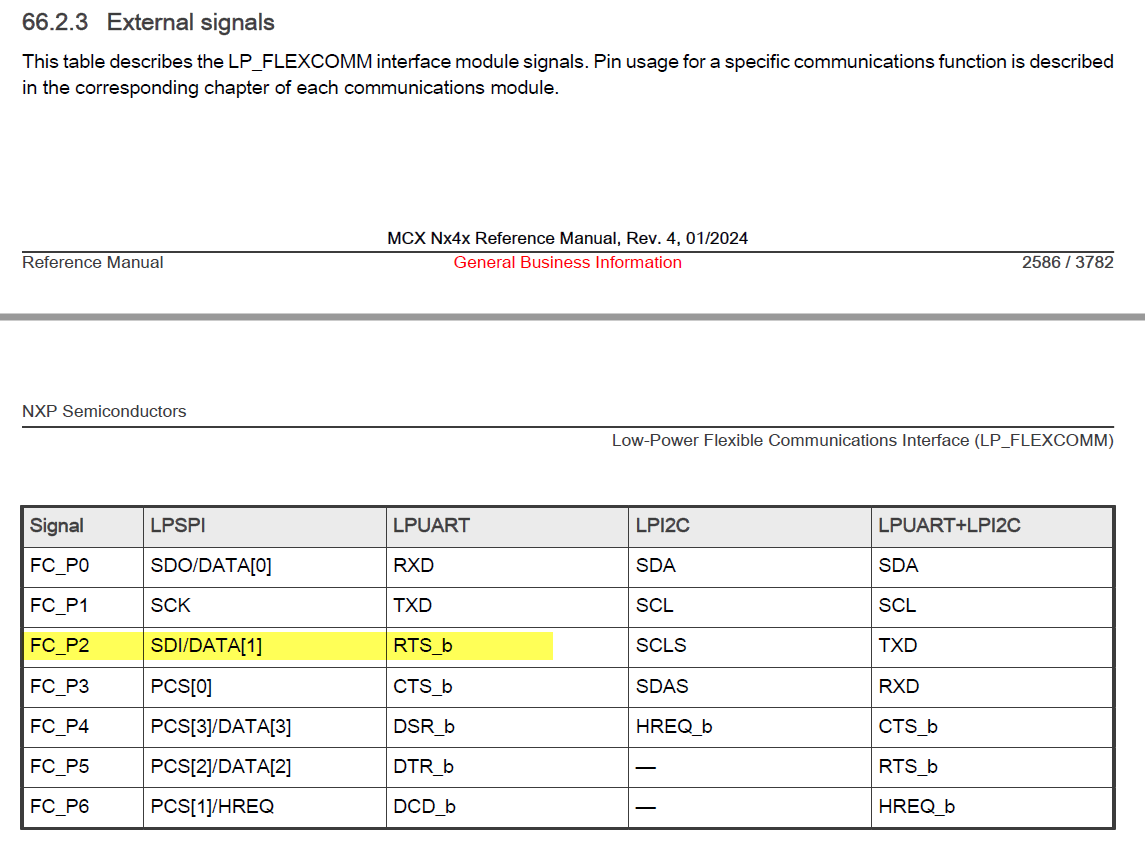 Re: MCXN LPUART for RS485 driver or hardware flow control - NXP Community