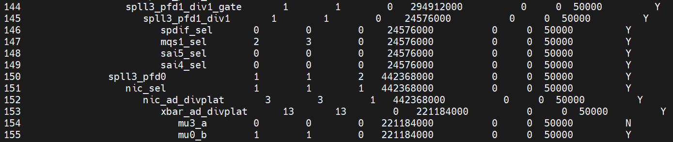 MQS in i.MX8ULP - NXP Community