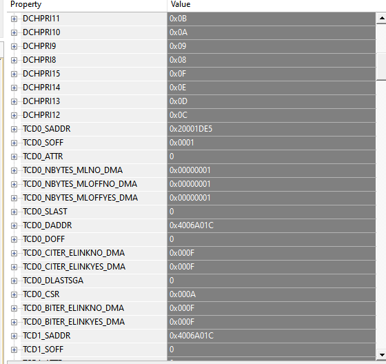 S32K146 LPUART TX issue with DMA - NXP Community