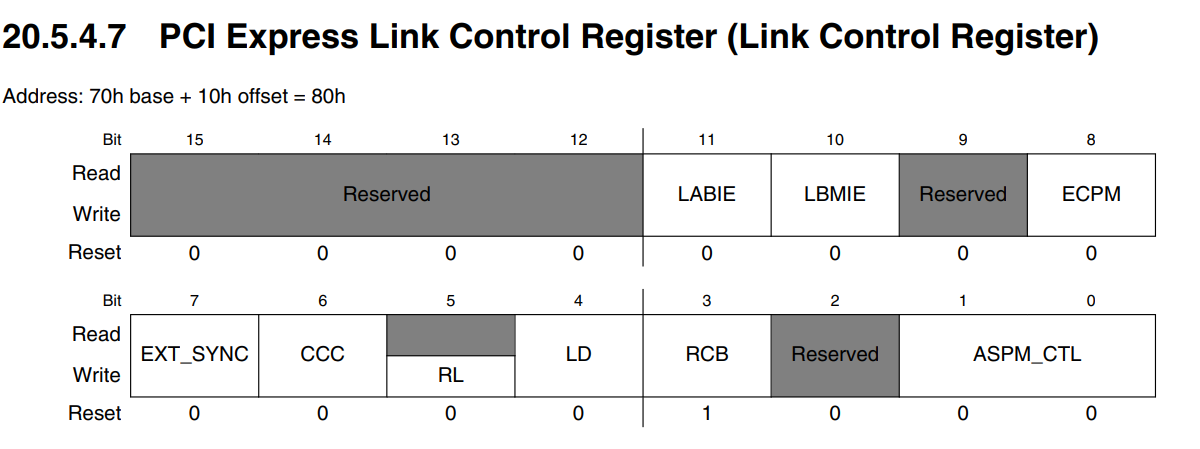 [T2080RDB] How to configure Common clock for PCIe endpoint - NXP Community