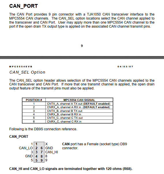 MPC5554EVBE，What is the purpose of this connecting cable? - NXP Community