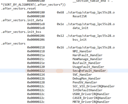 How to use the valid user code checksum on LPC55 - NXP Community