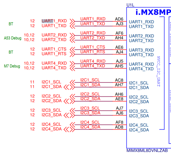 Solved: How to set sc16is752 device tree for IW416 - NXP Community
