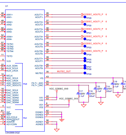 Solved: How can I enable playback audio ports other than FR and FL on IMX-AUD-IO in MCIMX8QM ...