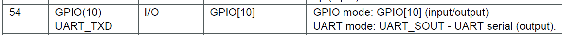 Solved: How to set sc16is752 device tree for IW416 - NXP Community