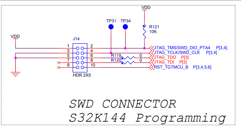 Re: how to use s32k144 EVB as SWD to debug/flash S32k146 custom board ...